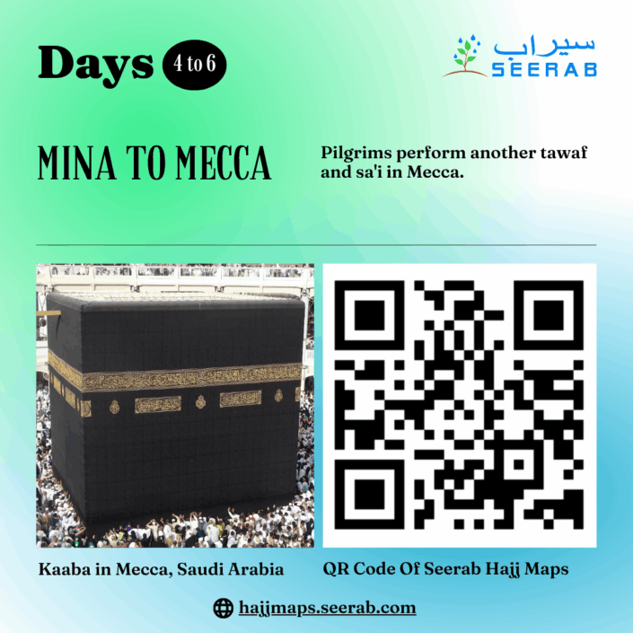 Masjid An Nabawi Map - Madinah Al-Munawwarah - Umrah Hajj Maps • Seerab